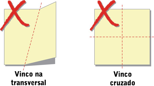 Acabamentos - Instruções Paulista Cartões